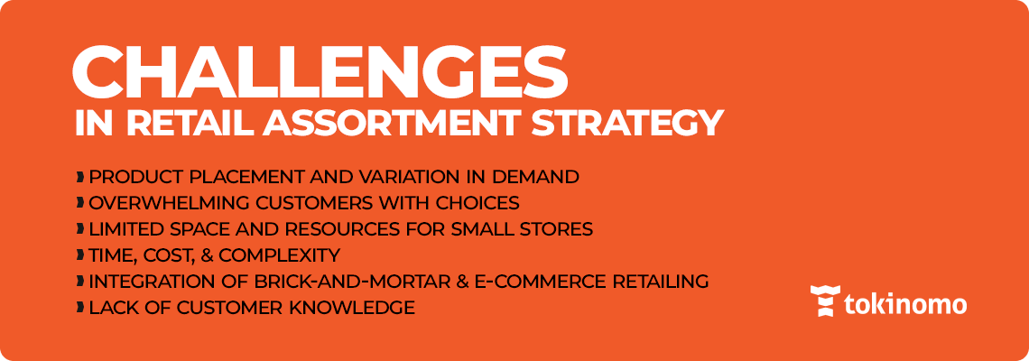 Assortment Strategy: Maximizing Sales with Effective Planning